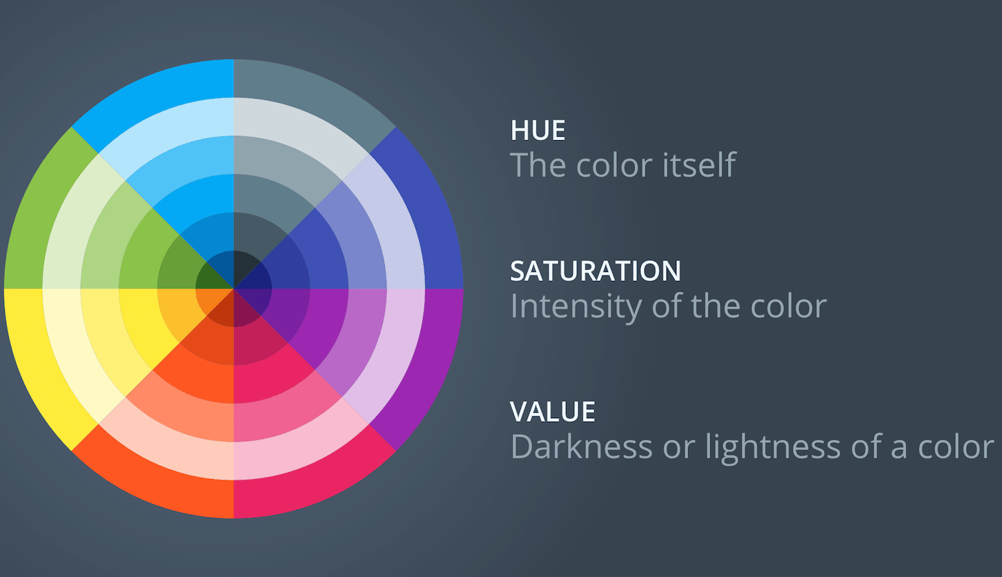 How Does Lighting Affect the Mood of a Film? - DGMC